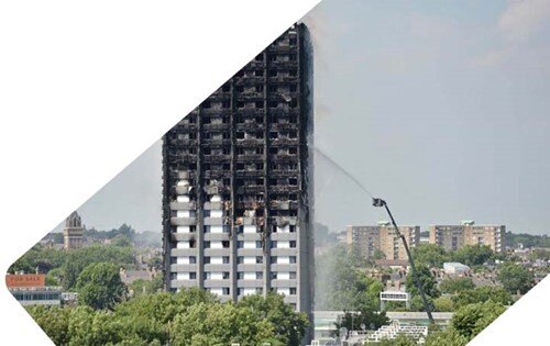 The Fire Safety Act 2021 Explained