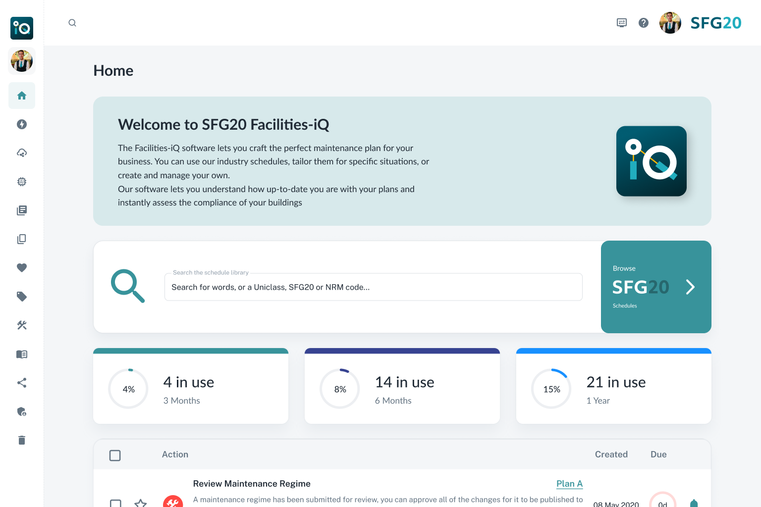 Mothballing & Reactivating Building Maintenance | SFG20