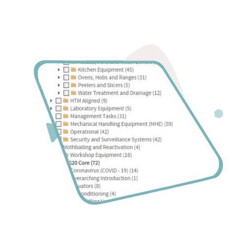 Laboratory Maintenance Management | SFG20