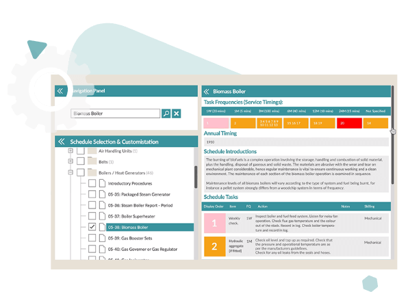 What is the SFG20 standard? | SFG20